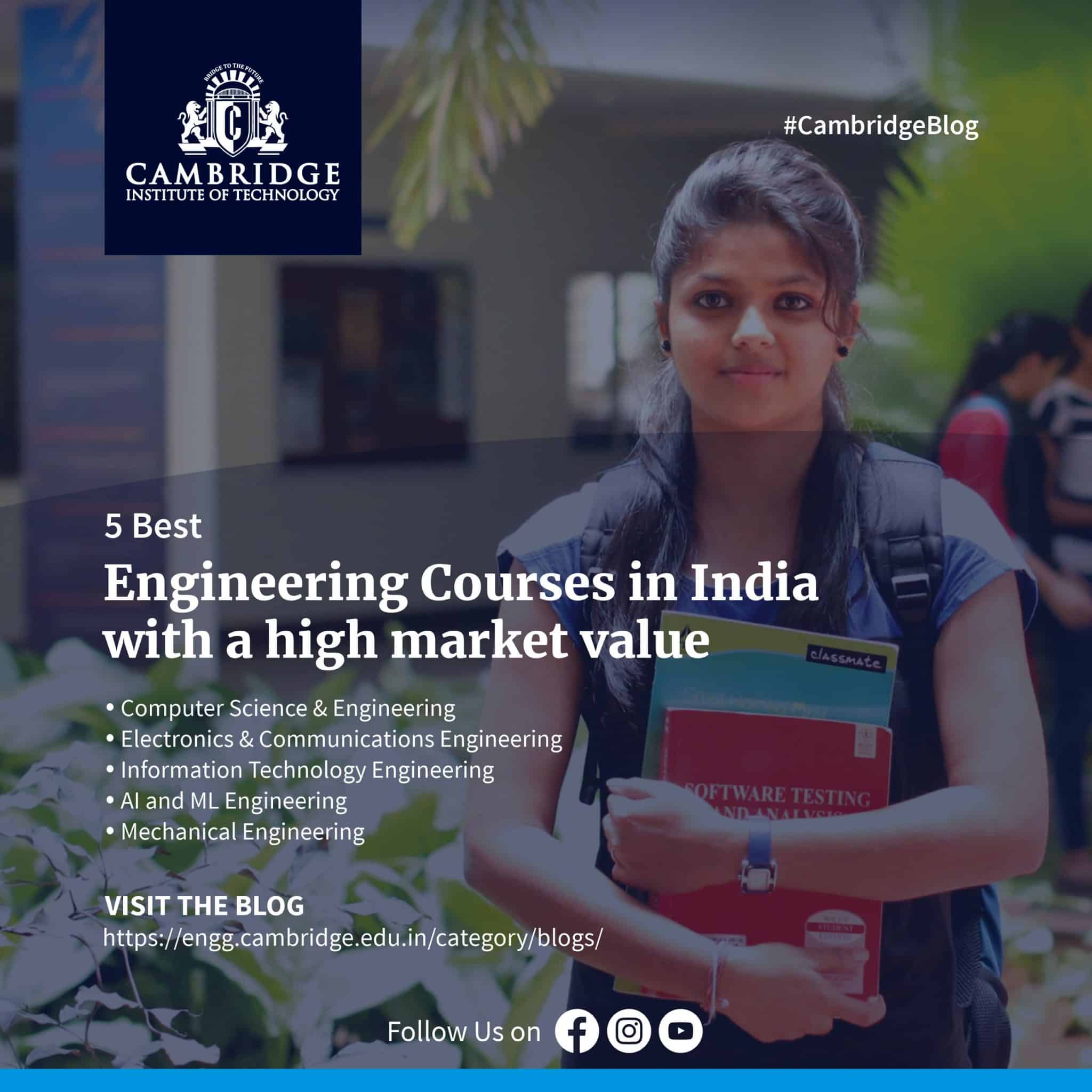 5 best engineering courses in India with a high market value - CIT ...