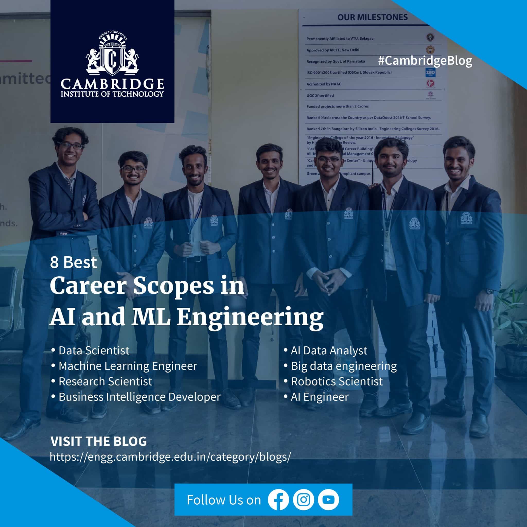8 Best Career Scopes in AI and ML engineering - CIT - Cambridge ...
